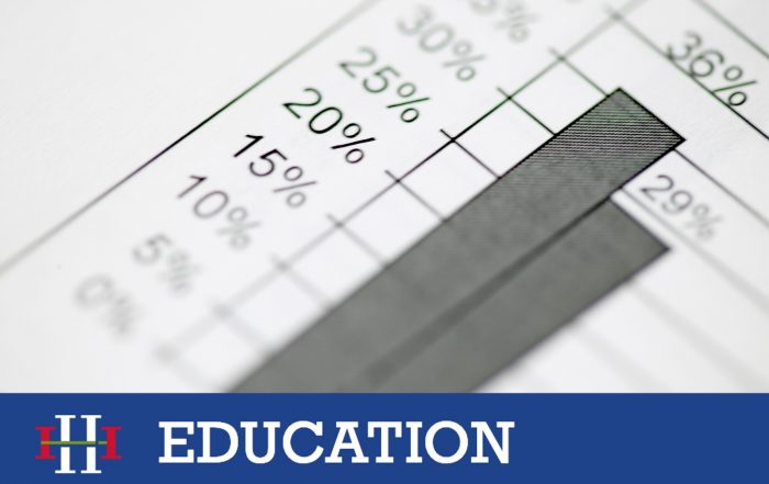 Education | Halidon Hill Finance